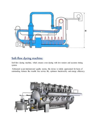 Jet dyeing Machine | DOCX
