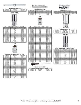 $ Jetech tools marzo 2019 juters tools | PDF