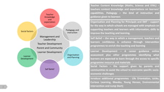 WEBINAR | EDUCATION & YOUTH | JET Education: Blended ICT Community ...