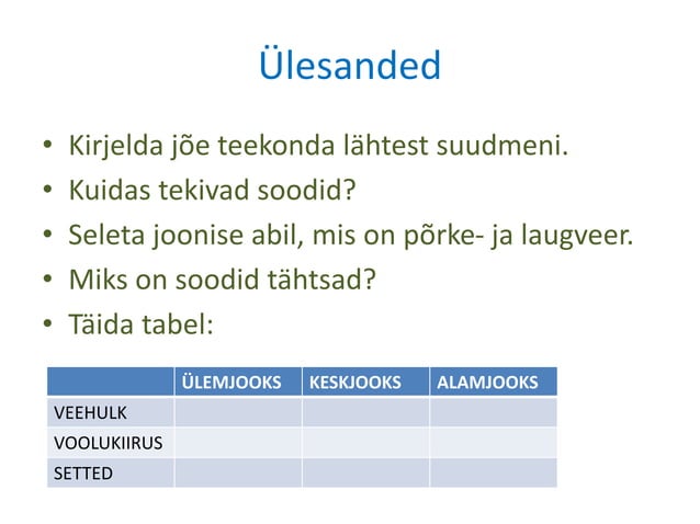 Jõe teekond lähtest suudmeni | PPTX
