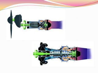 JET ENGINE BASIC | PPTX