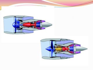 JET ENGINE BASIC | PPT