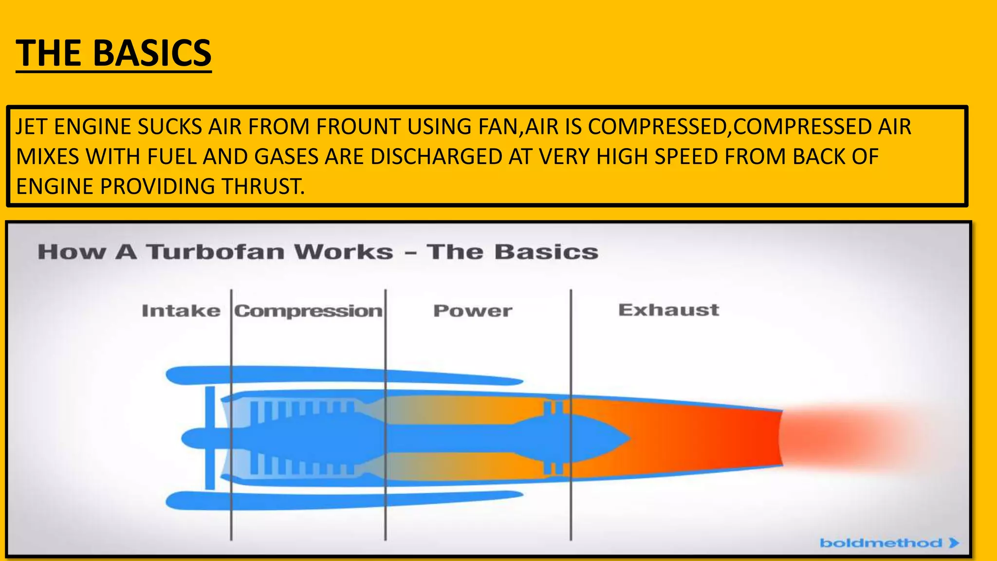 Jet engine working principle | PPT