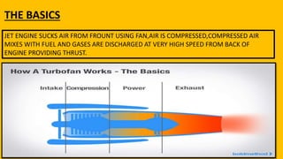 Jet engine working principle | PPT