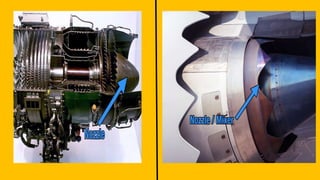 Jet engine working principle | PPT