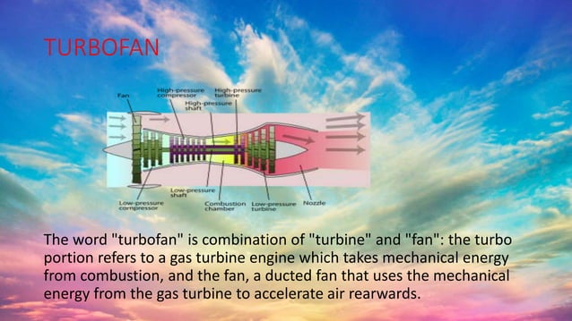 best ppt on jet engines | PPTX