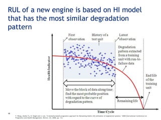 Jet engine remaining useful life prediction | PPTX