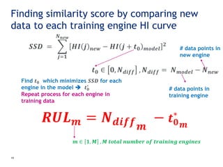 Jet engine remaining useful life prediction | PPTX