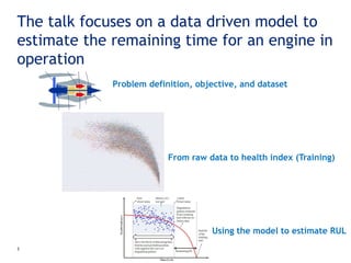 Jet engine remaining useful life prediction | PPTX