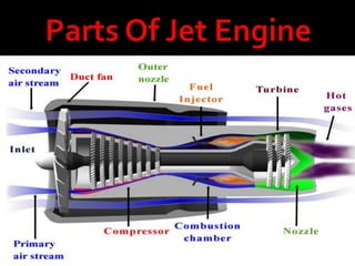 Jet engines | PPT