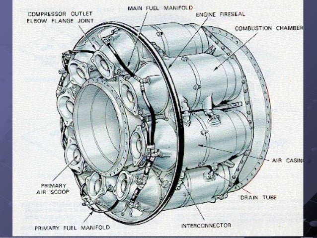 Jet engines