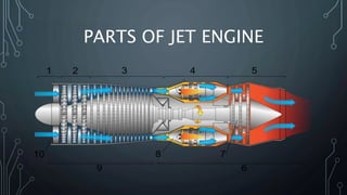 Jet engines | PPTX