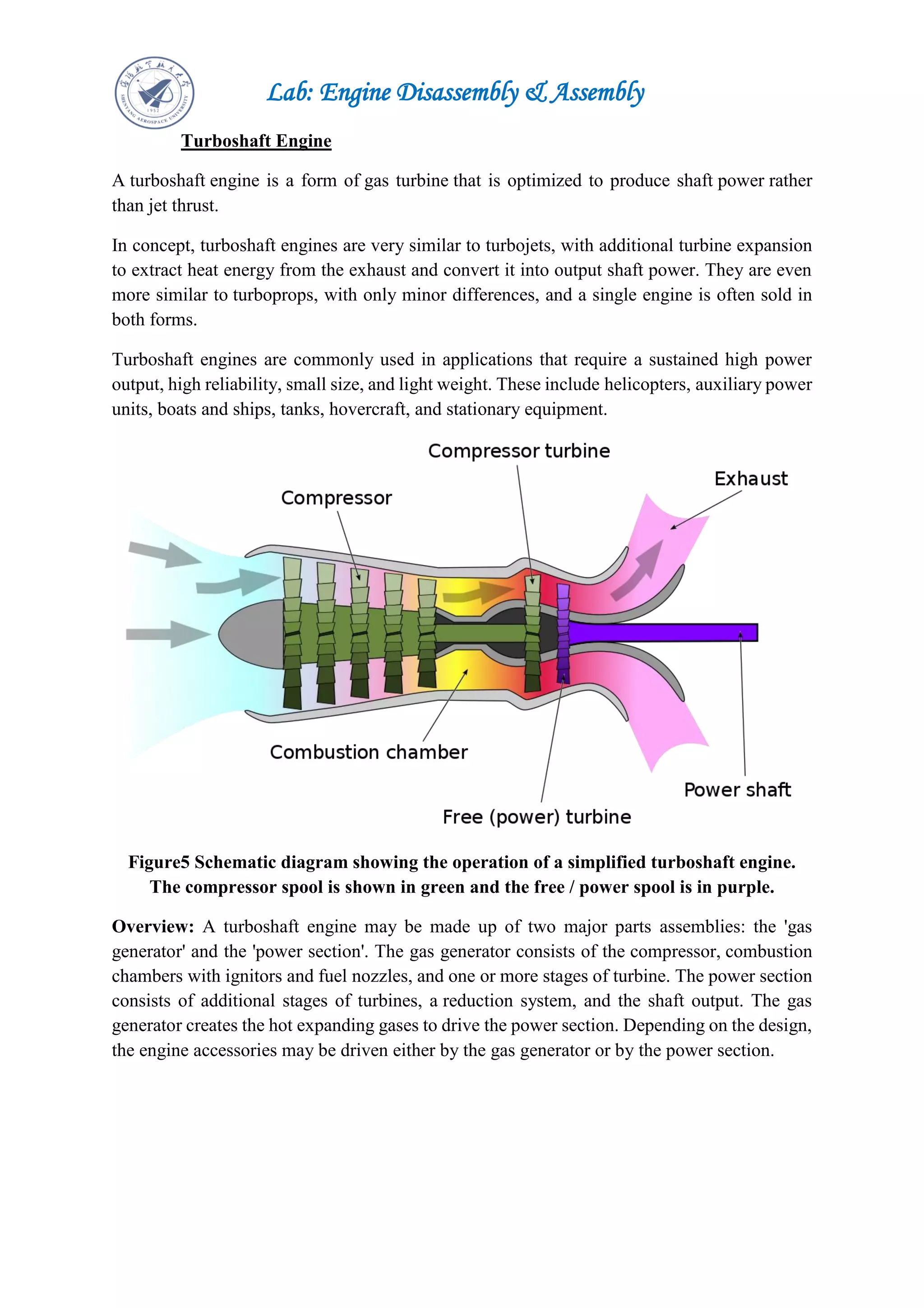 Gas Turbine Engines-Shenyang Aerospace University | PDF
