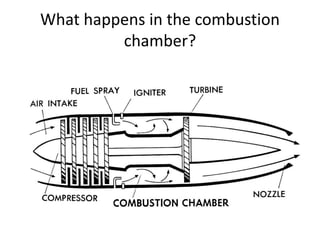 Jet Propulsion: Combustion Chamber | PPTX | Technology & Computing