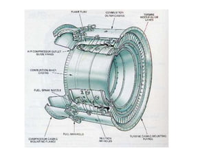 Jet Propulsion: Combustion Chamber | PPTX