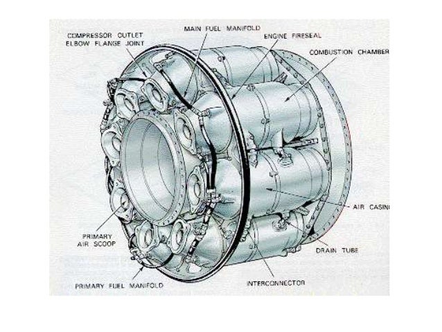 Jet Propulsion: Combustion Chamber