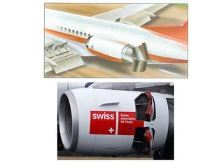 Jet Propulsion: Recap, Intake, Types of compressor, and More | PPTX