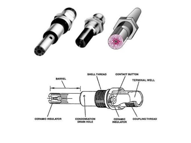 Jet Propulsion: Ignition