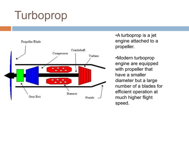 jetengines PROJECT.pptx