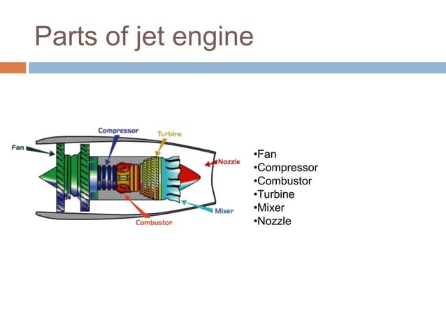 jetengines PROJECT.pptx