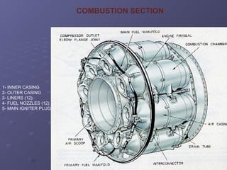 Jet engine systems | PPT