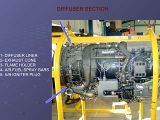 Jet engine systems | PPT