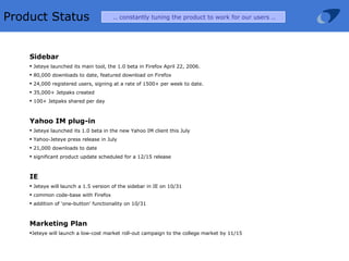 Jeteye Powerpoint | PPT