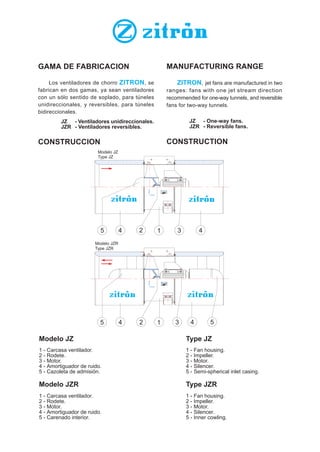 Jet fans zitron | PDF