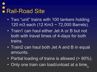 Jet fuelsupplychaindesign | PPT