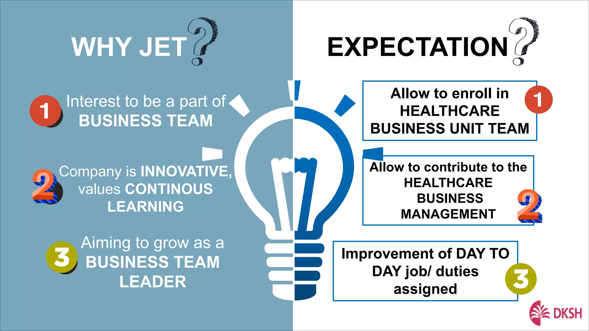 JET Healthcare Interview - Darshini Perumalsivam | PDF