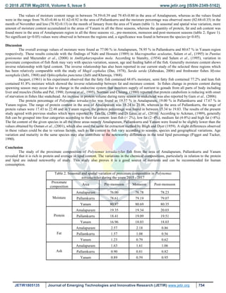 RUSHINADHA JETIR MANUSCRIPT TITLED A study on spatial and seasonal ...