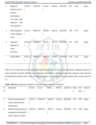 JETIR2104173.pdf