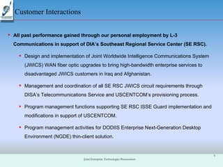 Jet It Presentation Govt Contracting | PPT | Defense Industry | Industries
