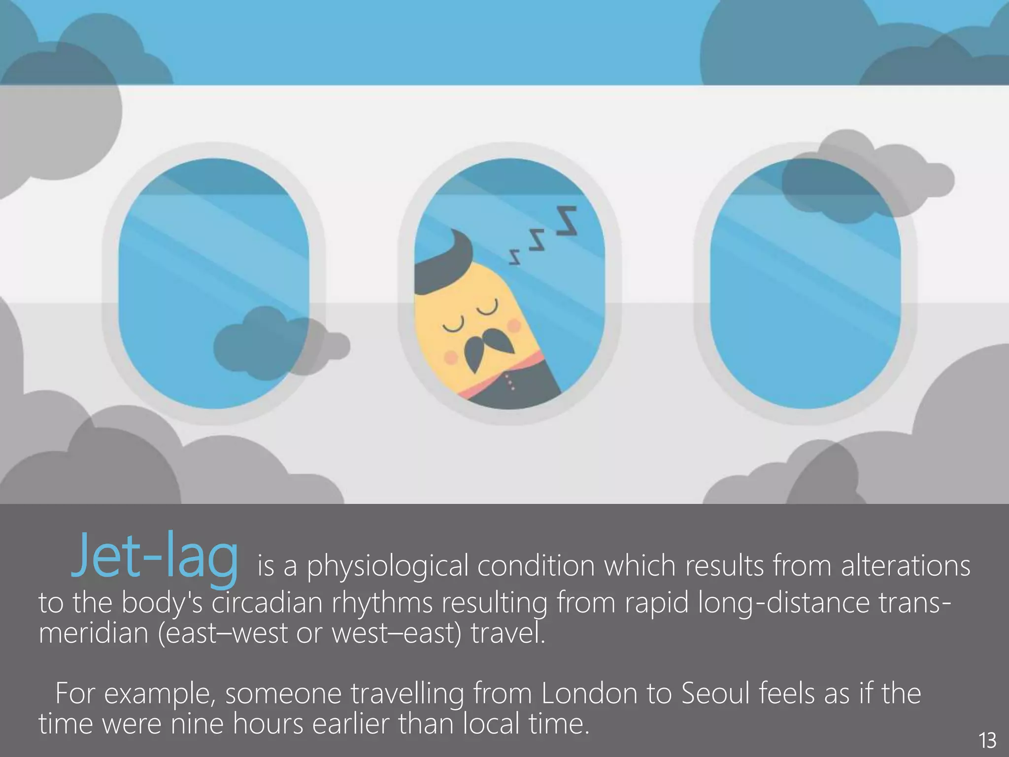 Circadian Rhythm & Jet lag | PPT