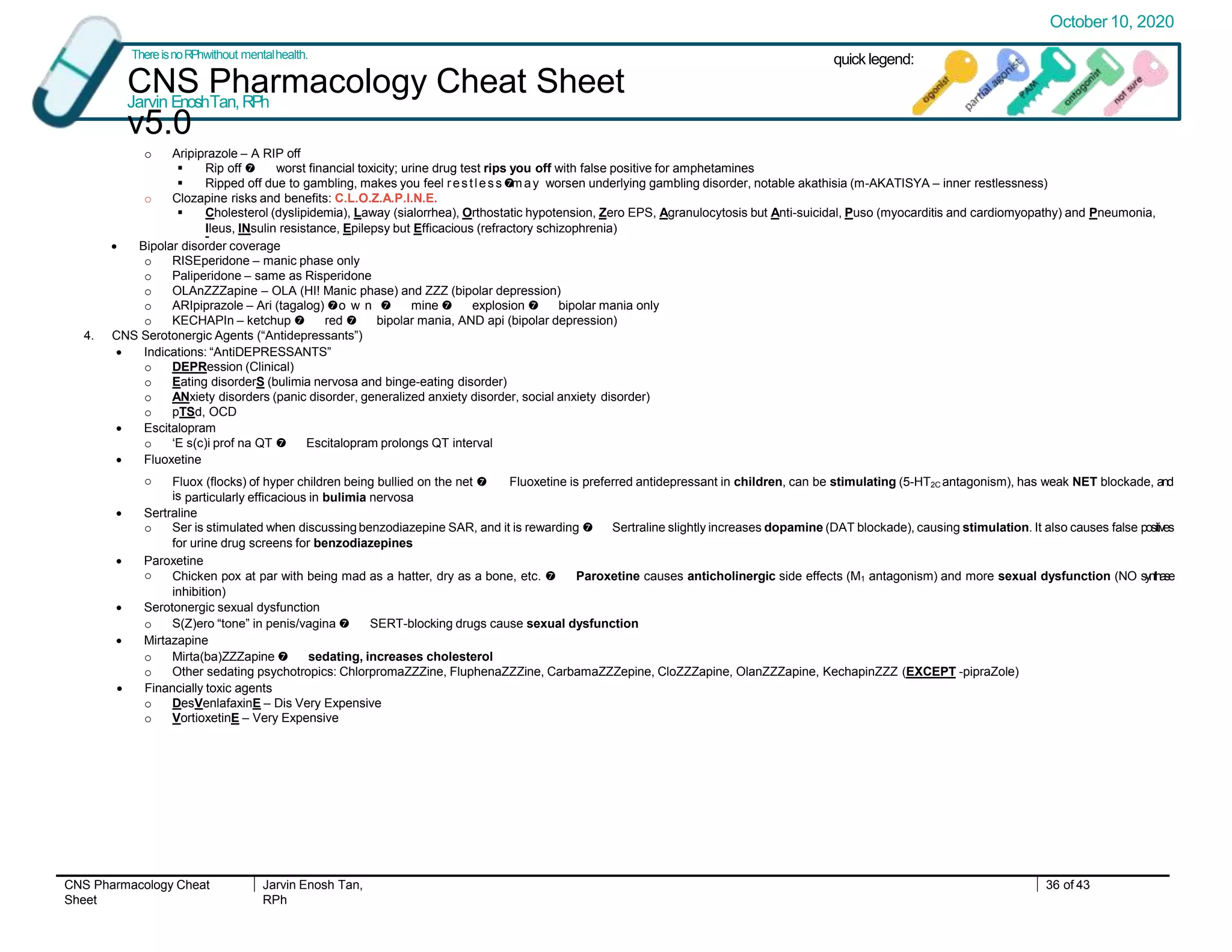 Jetlax's CNS Pharmacology Cheat Sheet for the Philippines v5.0 - see ...