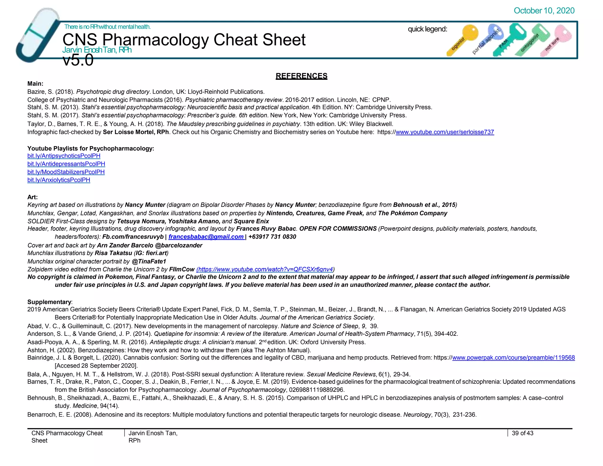 Jetlax's CNS Pharmacology Cheat Sheet for the Philippines v5.0 - see bit.ly_CNSHandouts for ...