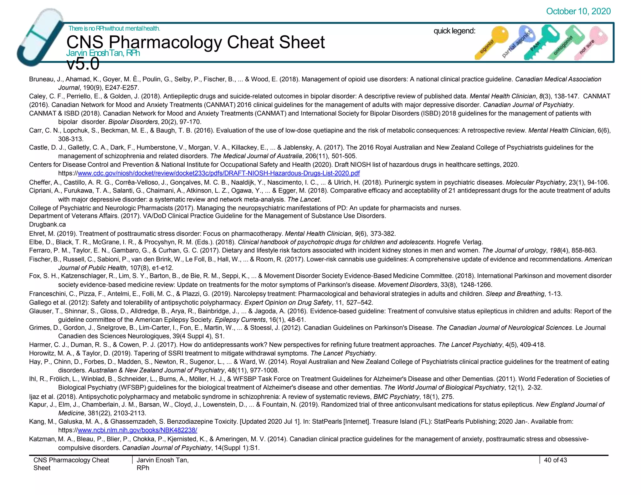 Jetlax's CNS Pharmacology Cheat Sheet for the Philippines v5.0 - see ...