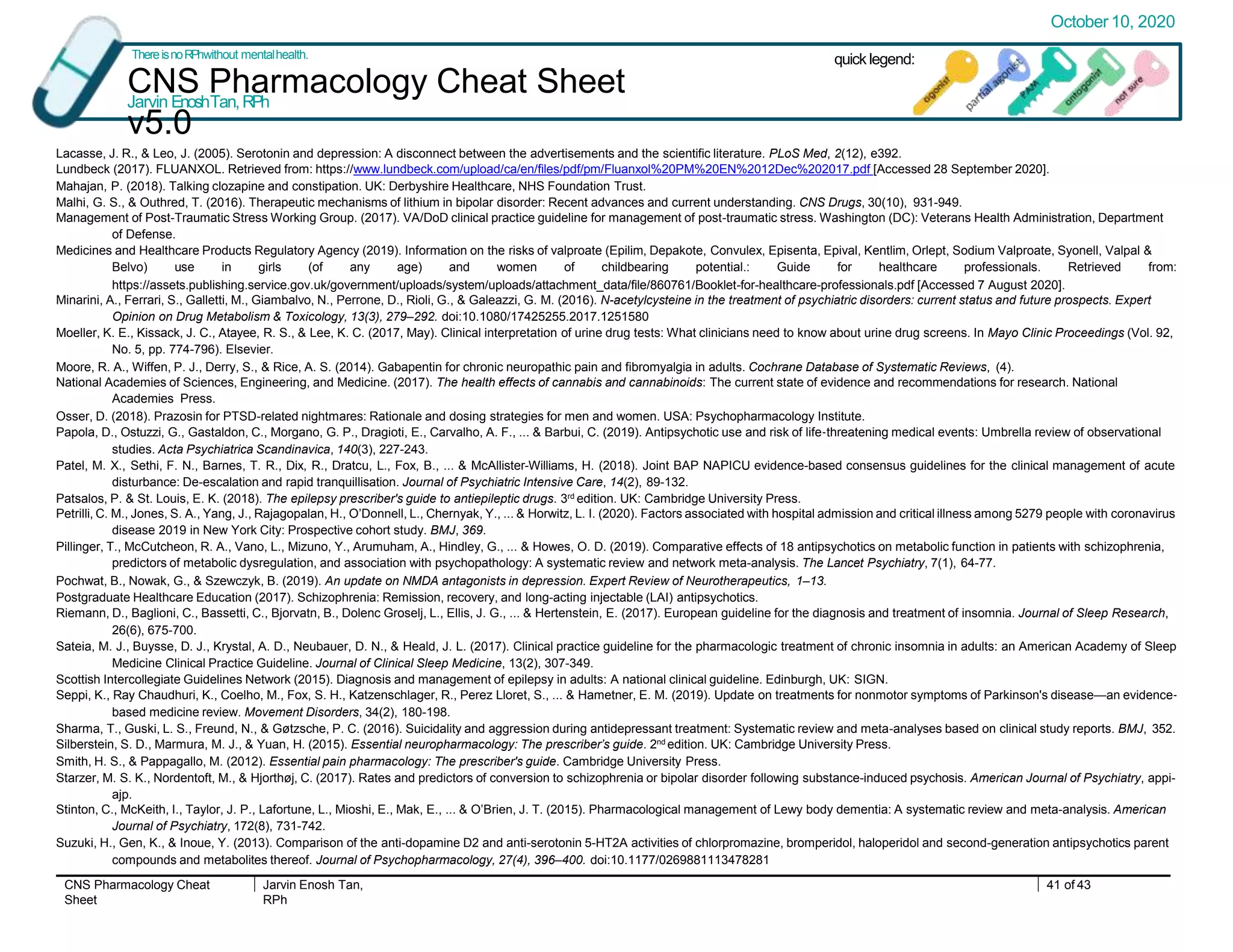 Jetlax's CNS Pharmacology Cheat Sheet for the Philippines v5.0 - see ...