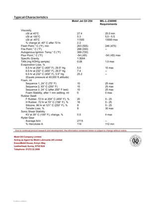 Jet oil 254 pds | PDF