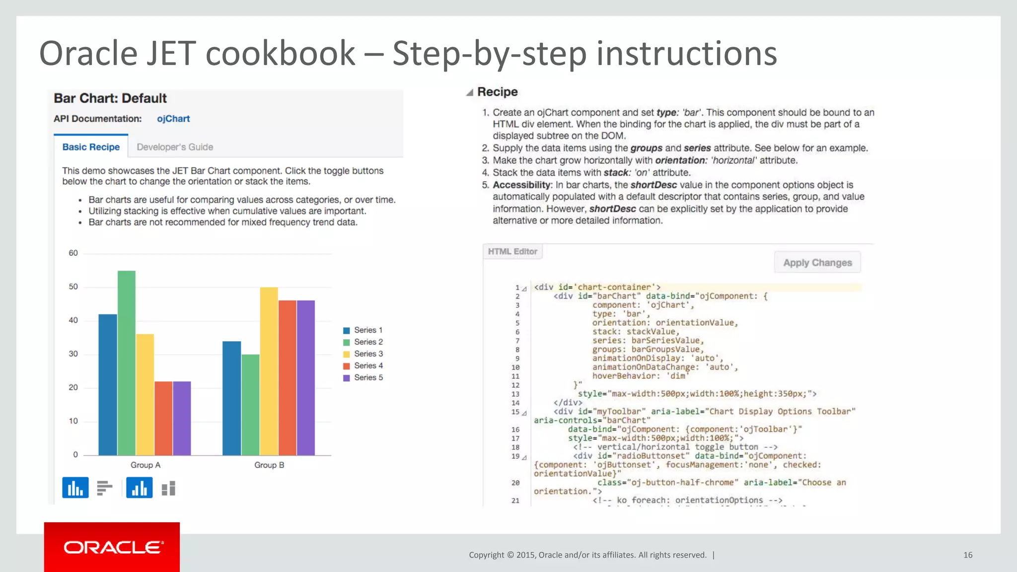 Oracle JET overview | PPT