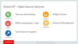 Oracle JET overview | PPTX | Web Development | Internet