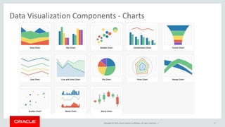 Oracle JET overview | PPT