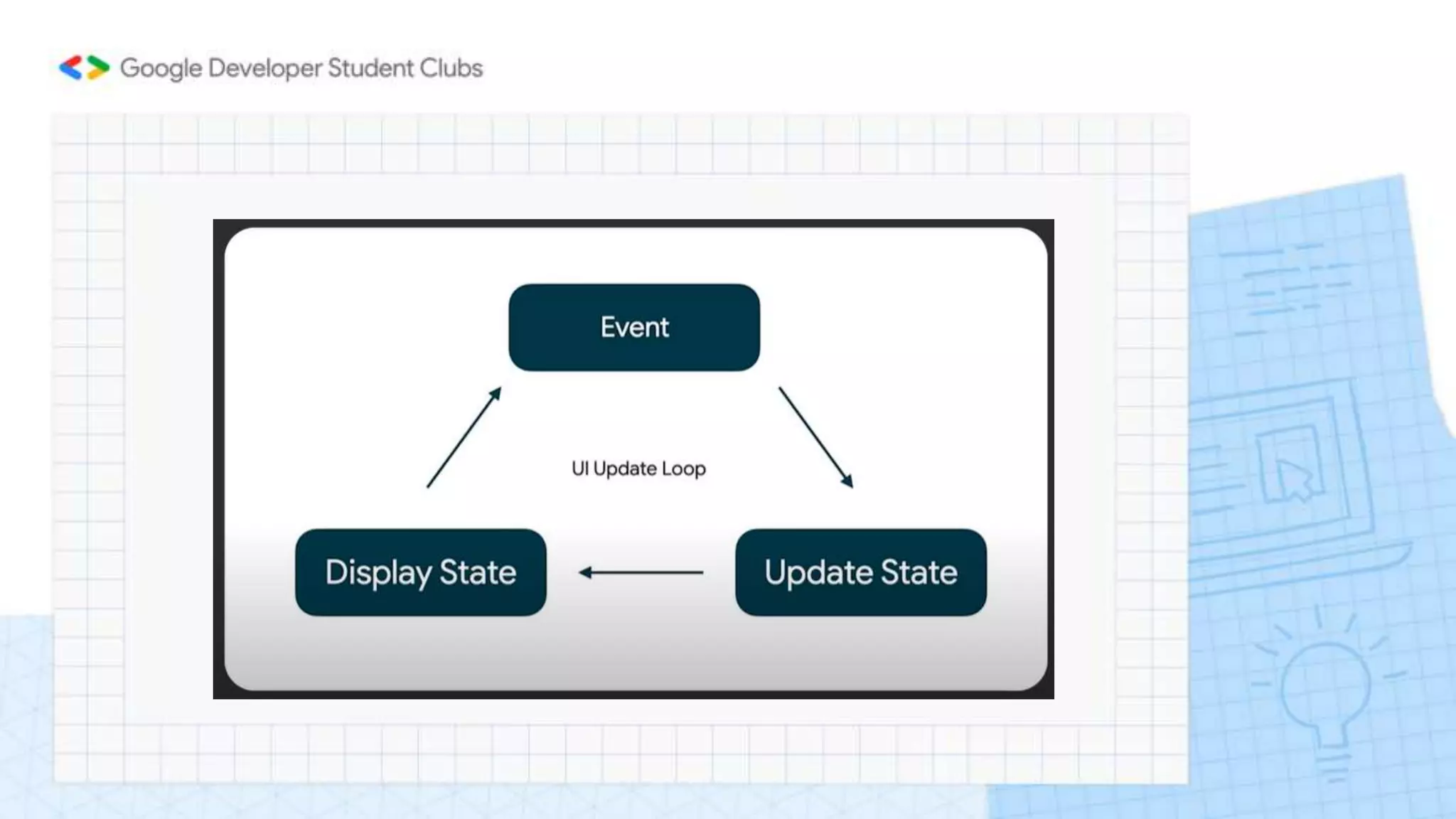 Jetpack Compose.pptx