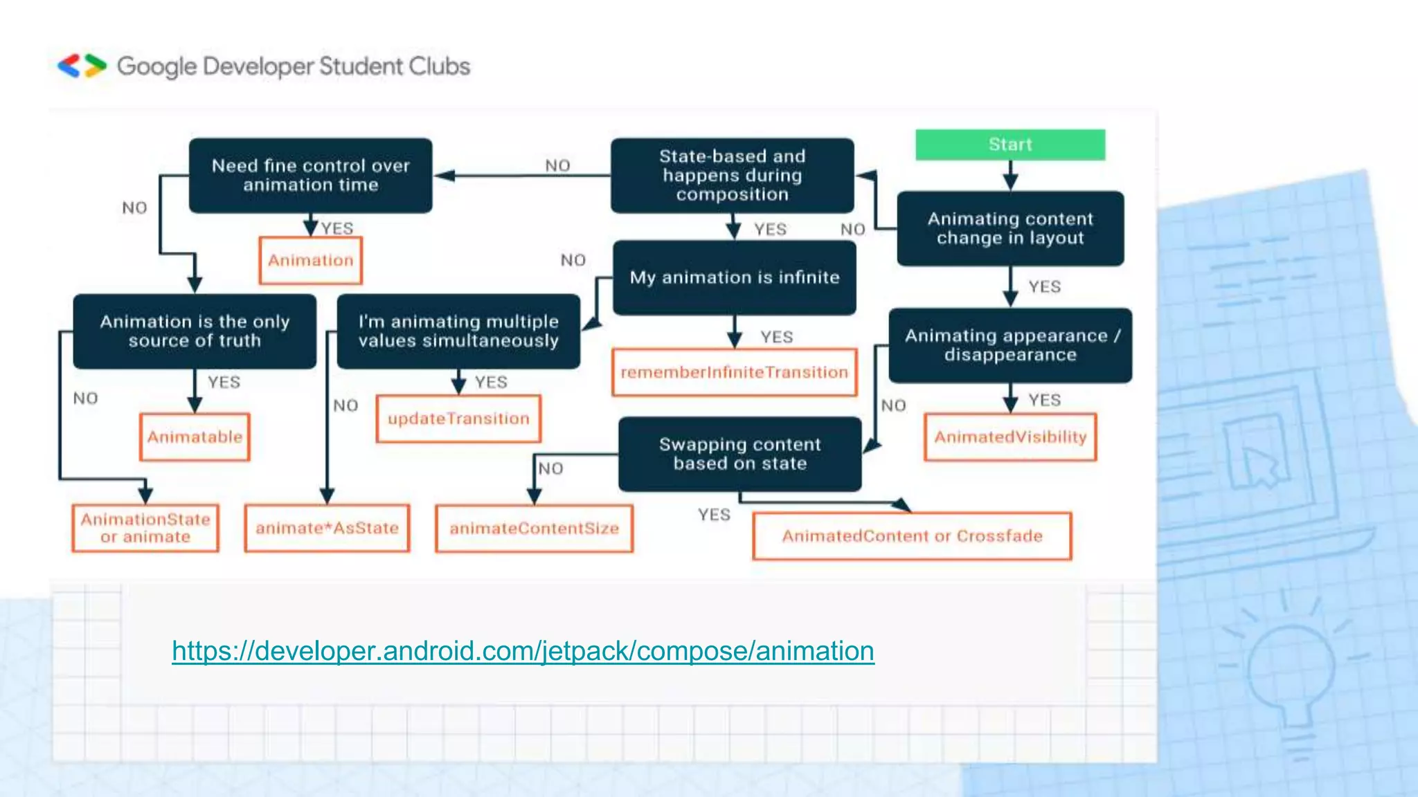 Jetpack Compose.pptx