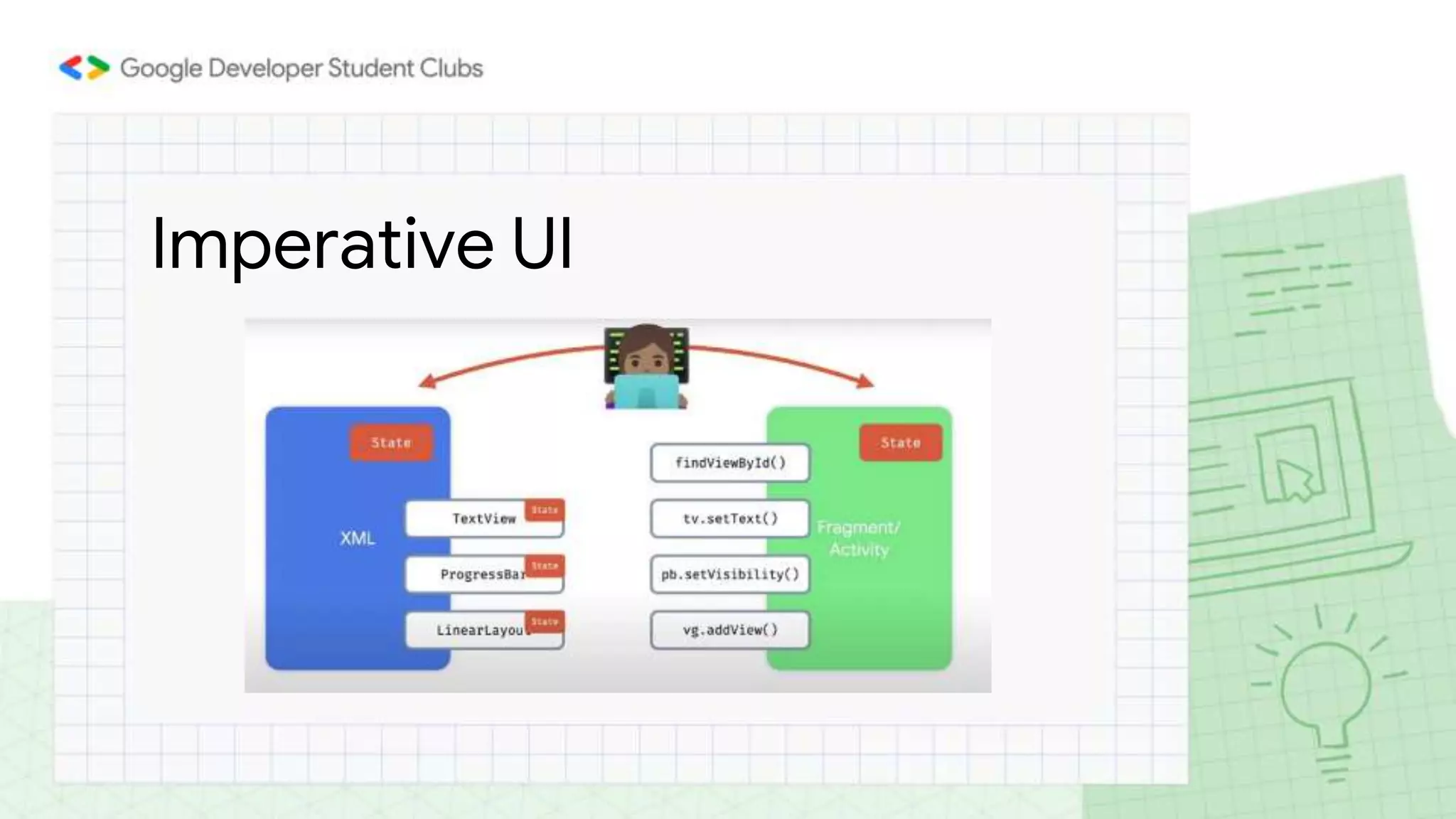 Jetpack Compose.pptx