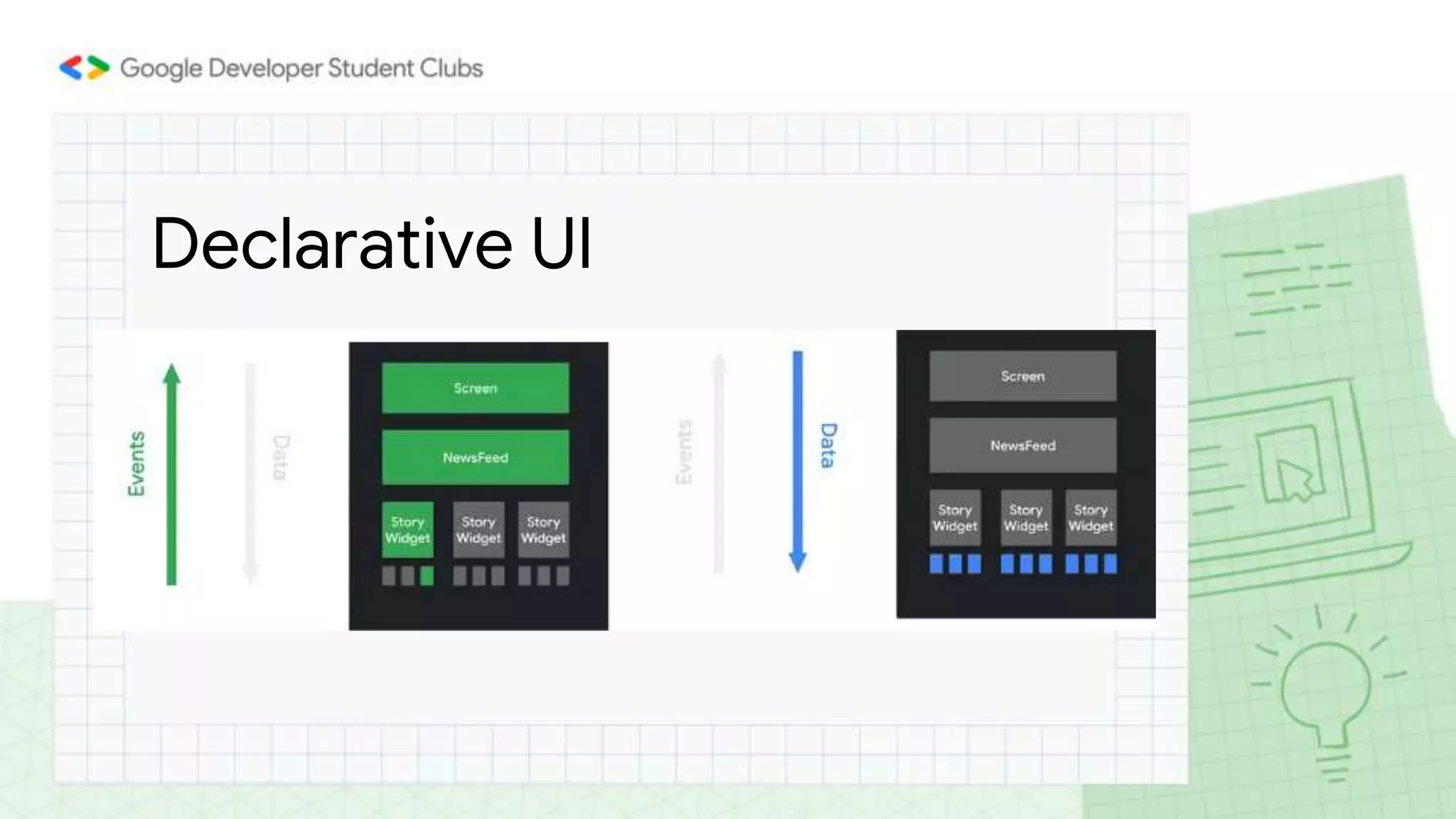 Jetpack Compose.pptx