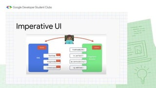 Jetpack Compose.pptx