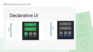Jetpack Compose.pptx