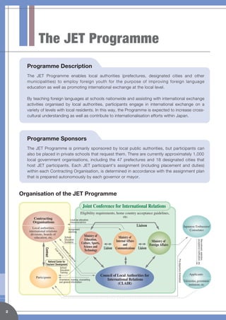 Jet Programme 20092010 | PDF | Education