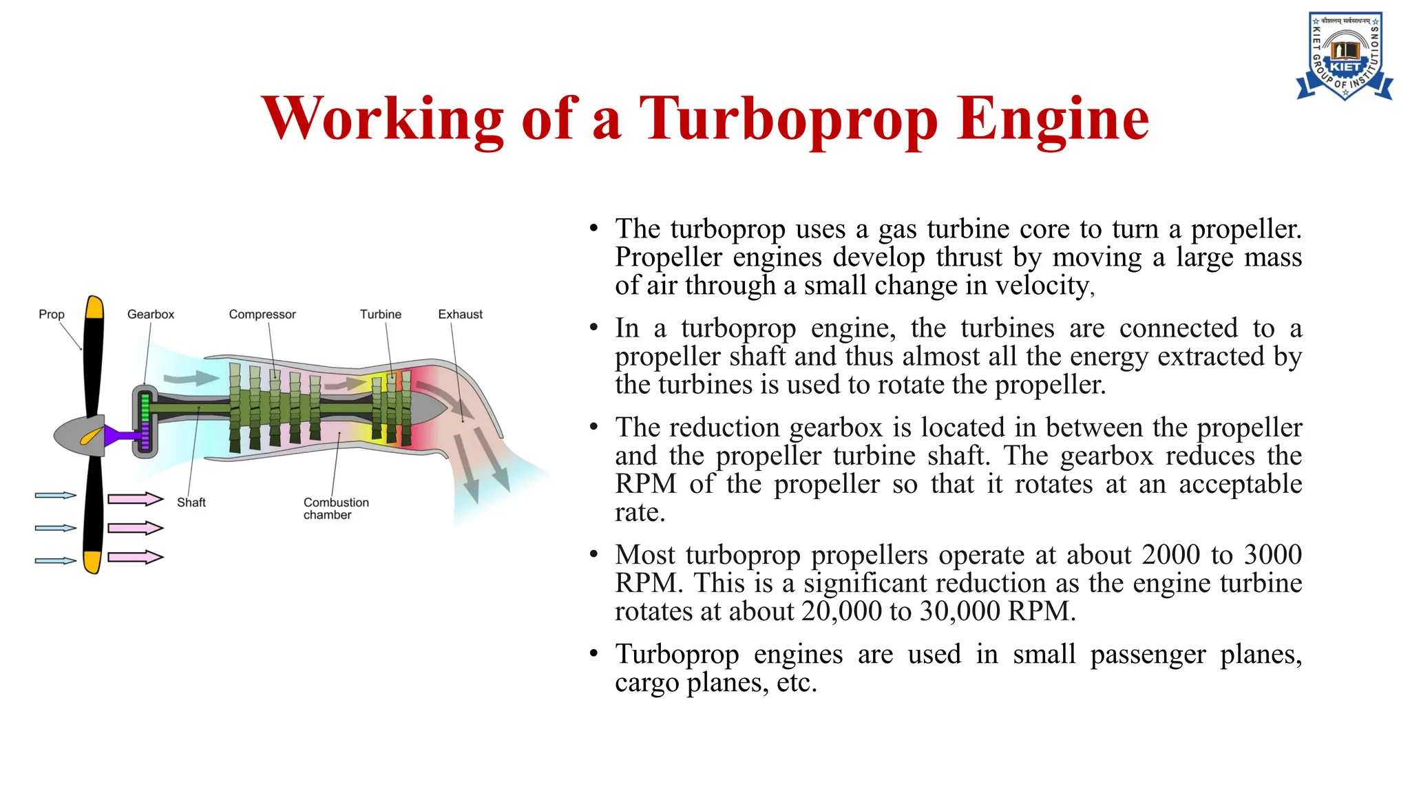 Jet Propulsion and its working principle.pdf